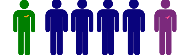 Co-enseignement, co-présence, co-animation, co-intervention : le « CO ...